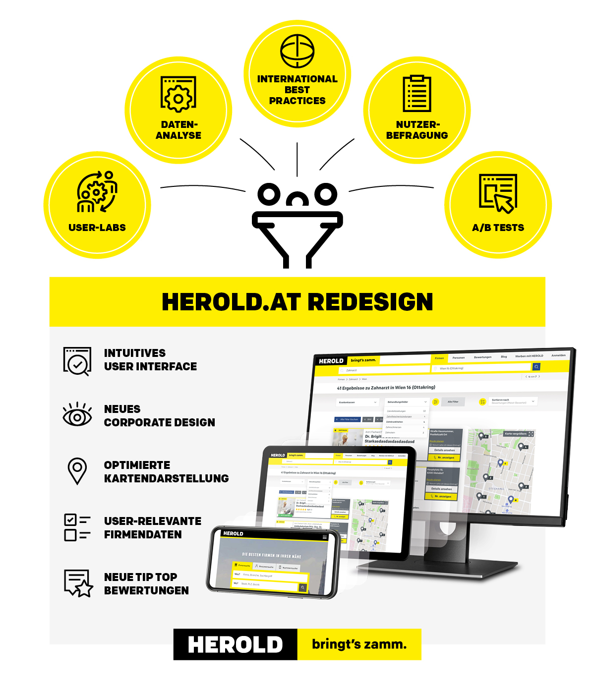 Herold.at-Relaunch bringt punktgenaue Suchergebnisse und mehr ...