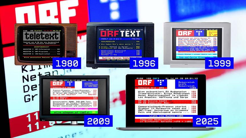 ORF Teletext feiert 45-jähriges Jubiläum: Vom Versuchsprogramm zum ...