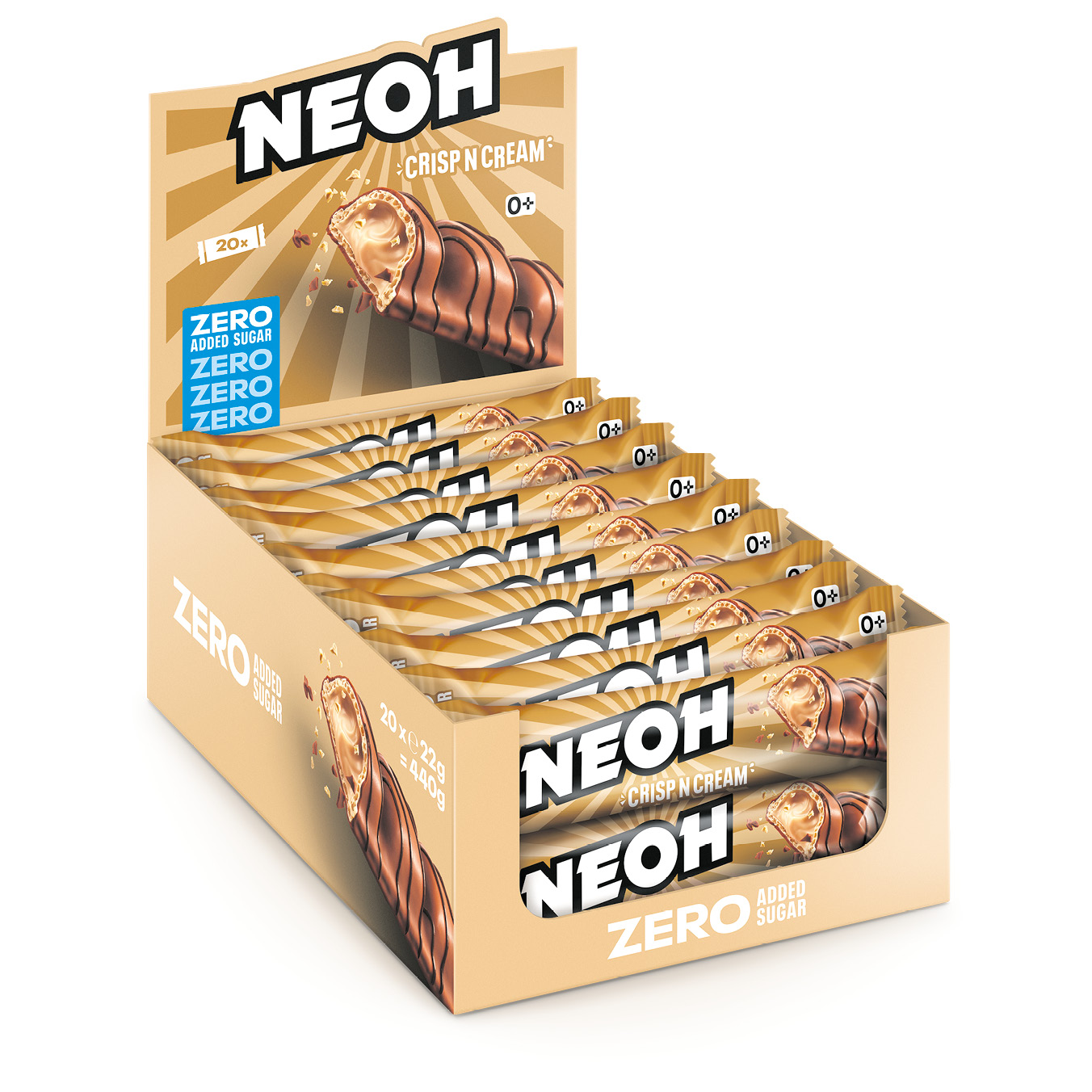 Neues von Neoh – mnews – medianet.at